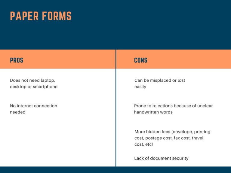 Easy Peasy Lemon Squeezy Forms - An eco-friendly way to create fresh ...